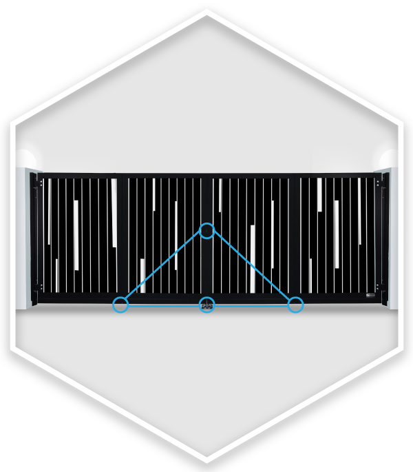 Exploring the Unique Features of DELUX UniGate: The D-Trinology System ...